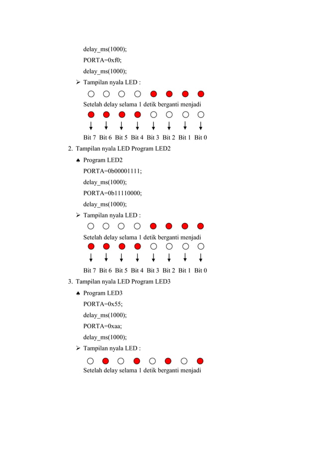 Laporan praktikum mikrokontroler dengan led | PDF