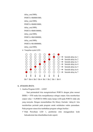 Laporan praktikum mikrokontroler dengan led | PDF