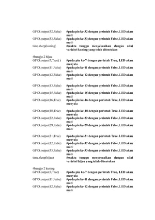 Laporan Praktikum Mikroprosesor | PDF