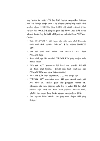 Laporan praktikum modul 2 (membuat table, primary key,foreign key menggunakan transcact sql) | DOCX
