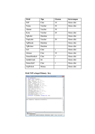Laporan praktikum modul 2 (membuat table, primary key,foreign key menggunakan transcact sql) | DOCX