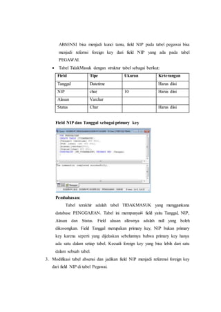 Laporan praktikum modul 2 (membuat table, primary key,foreign key ...