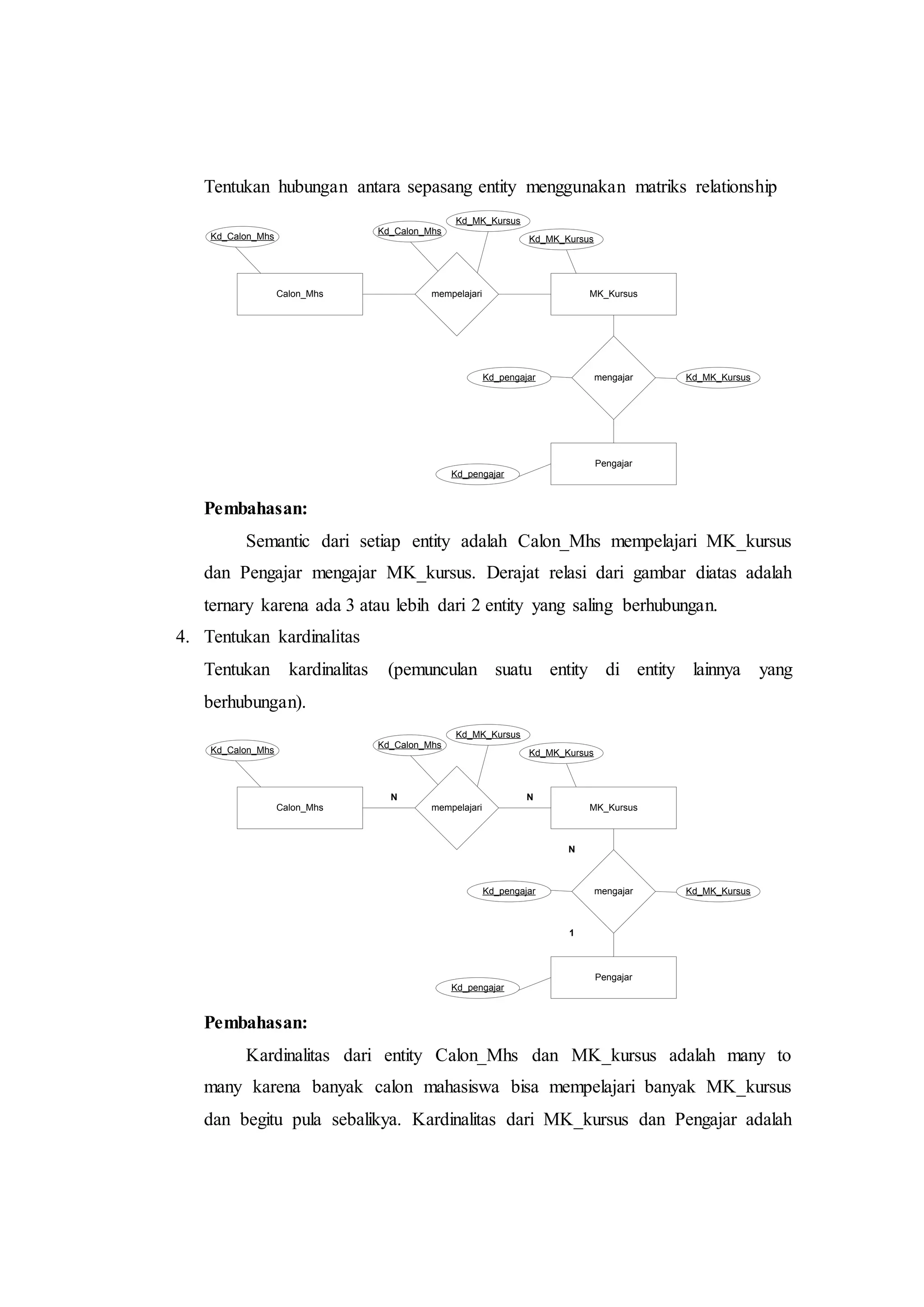 Laporan praktikum modul 3 (erd notasi peterchen) - | DOCX