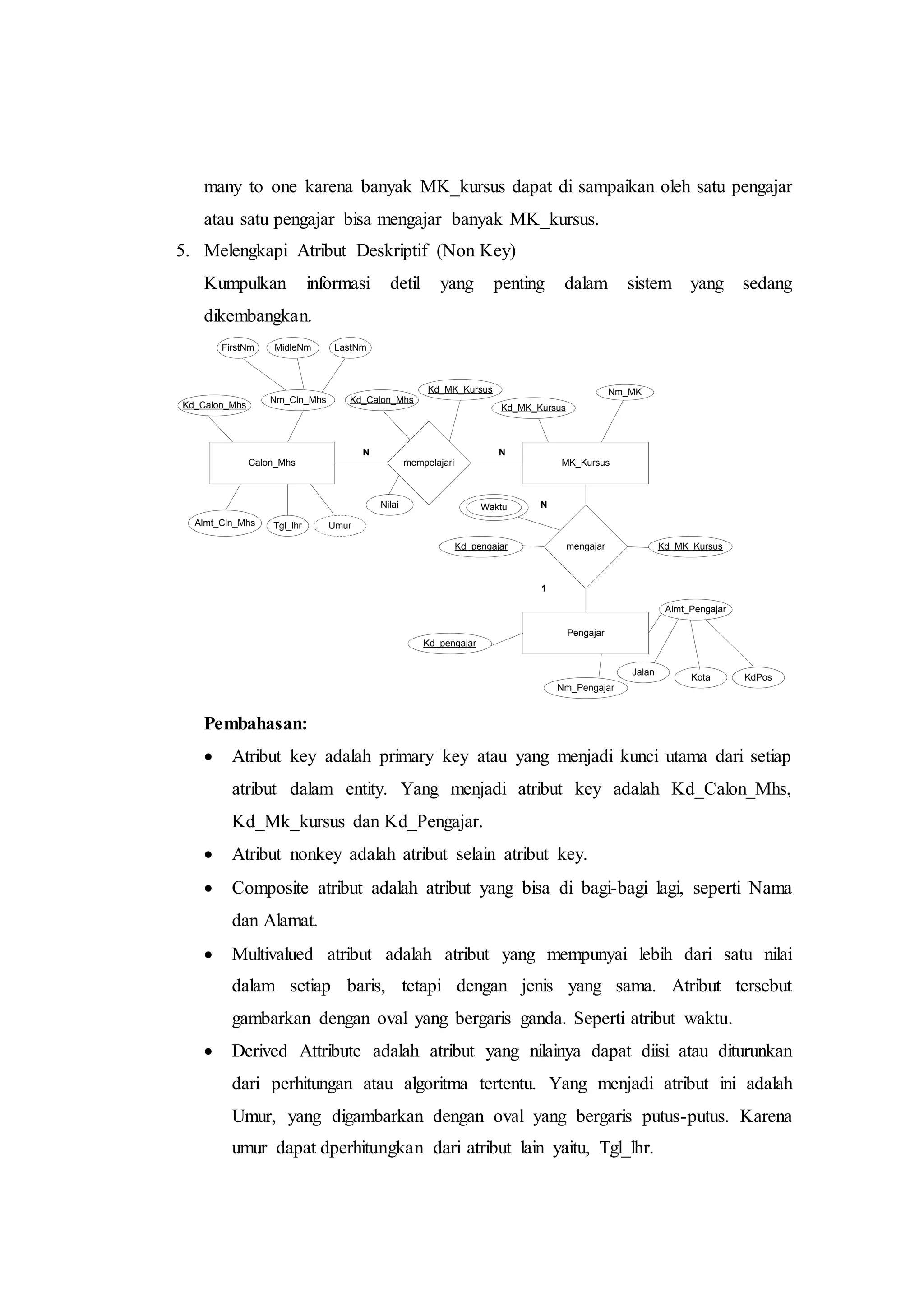 Laporan praktikum modul 3 (erd notasi peterchen) - | DOCX