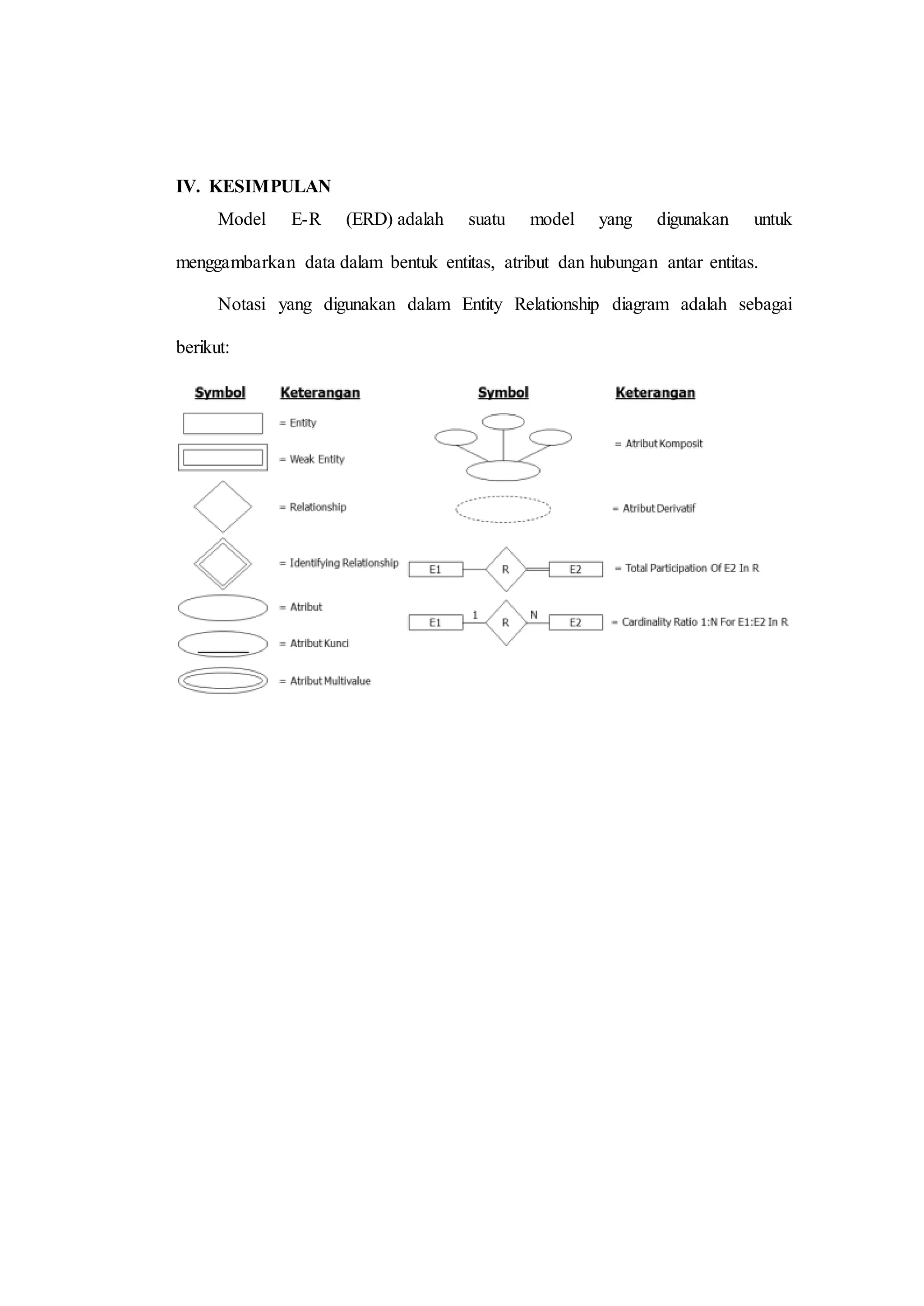 Laporan praktikum modul 3 (erd notasi peterchen) - | DOCX