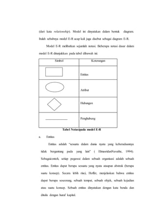 Laporan praktikum modul 3 (erd notasi peterchen) - | DOCX