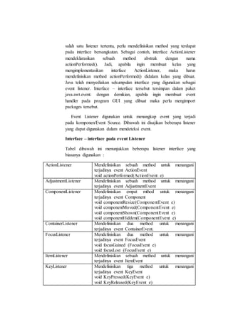 Laporan praktikum modul 3 (pemrograman swing 3) | PDF