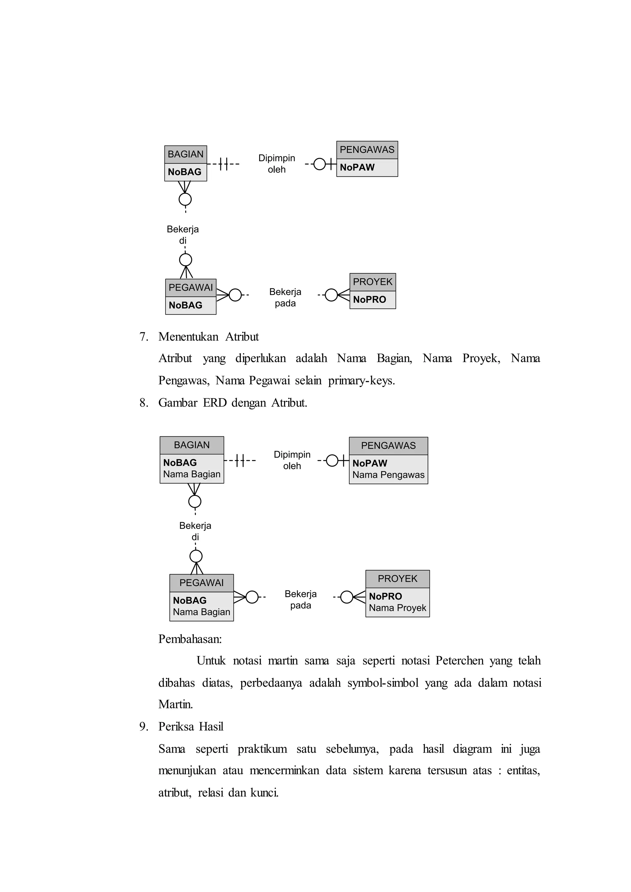 Laporan praktikum modul 4 (e-rd notasi martin) | DOCX