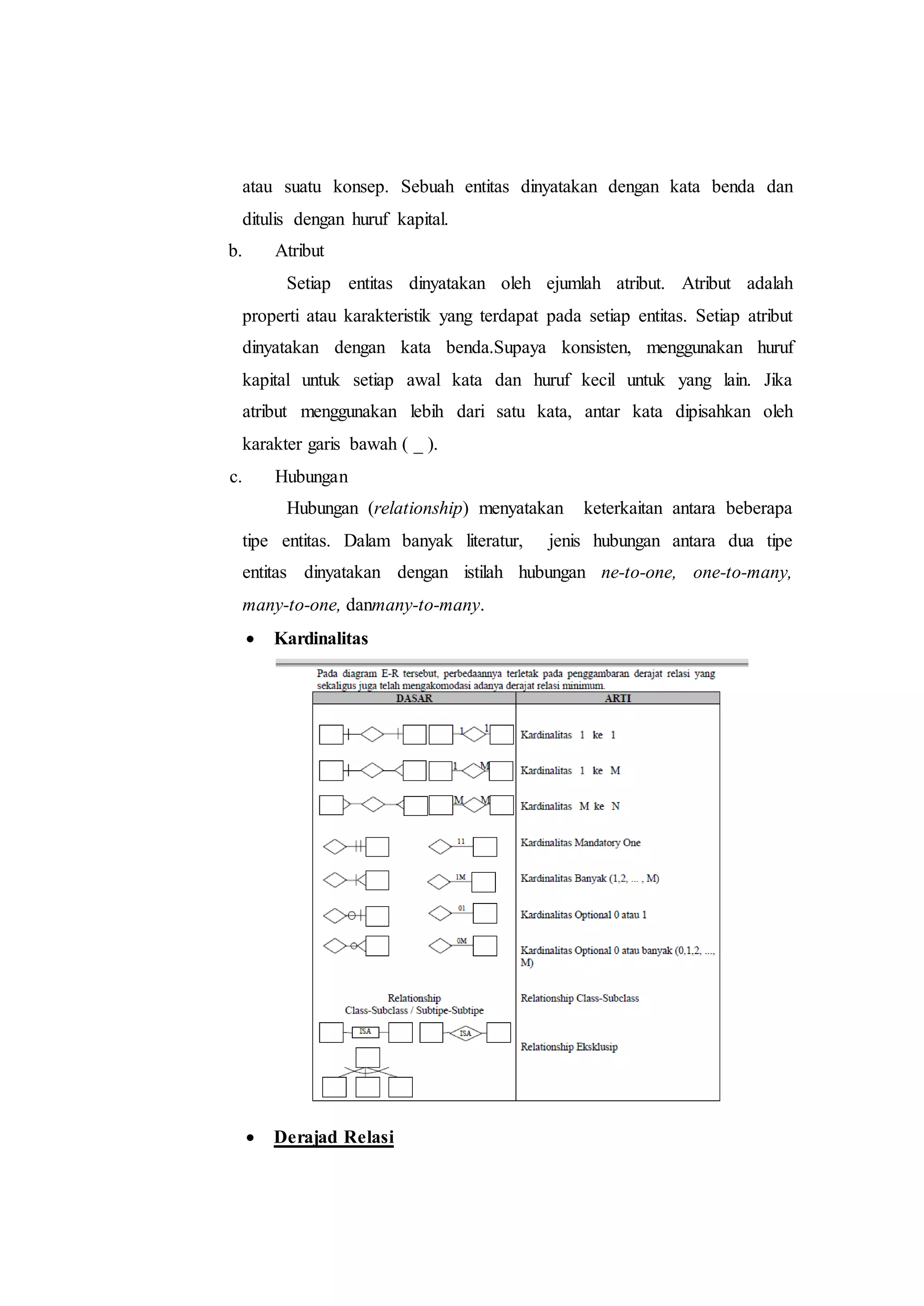 Laporan praktikum modul 4 (e-rd notasi martin) | DOCX
