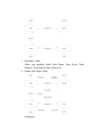 Laporan praktikum modul 4 (e-rd notasi martin) | DOCX