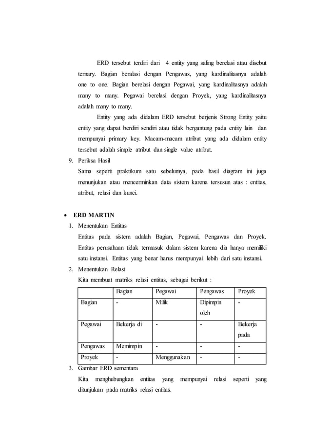 Laporan praktikum modul 4 (e-rd notasi martin) | DOCX