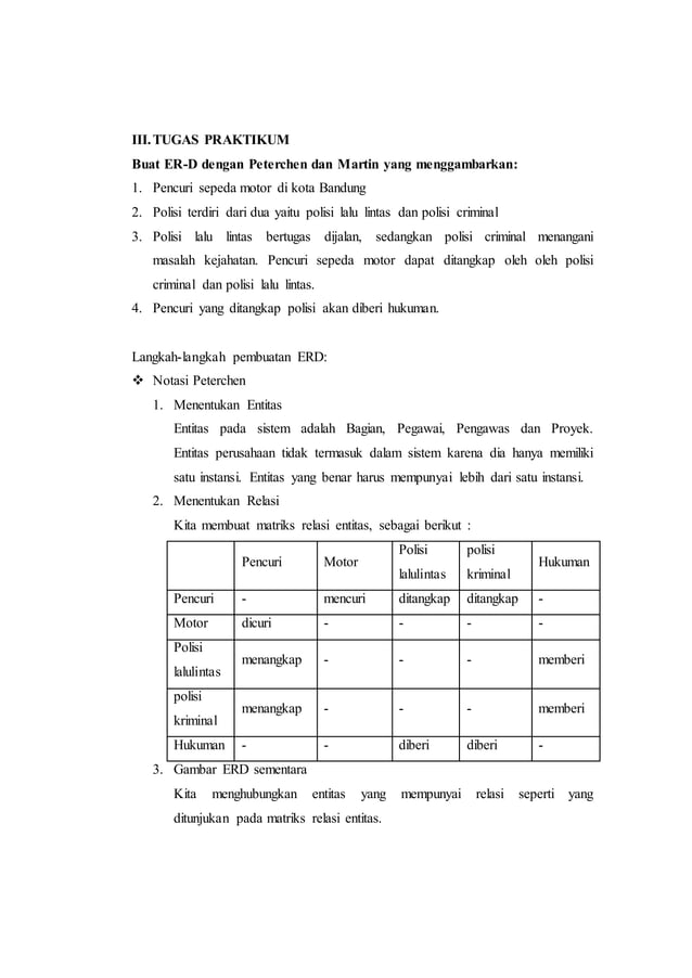 Laporan praktikum modul 4 (e-rd notasi martin) | DOCX