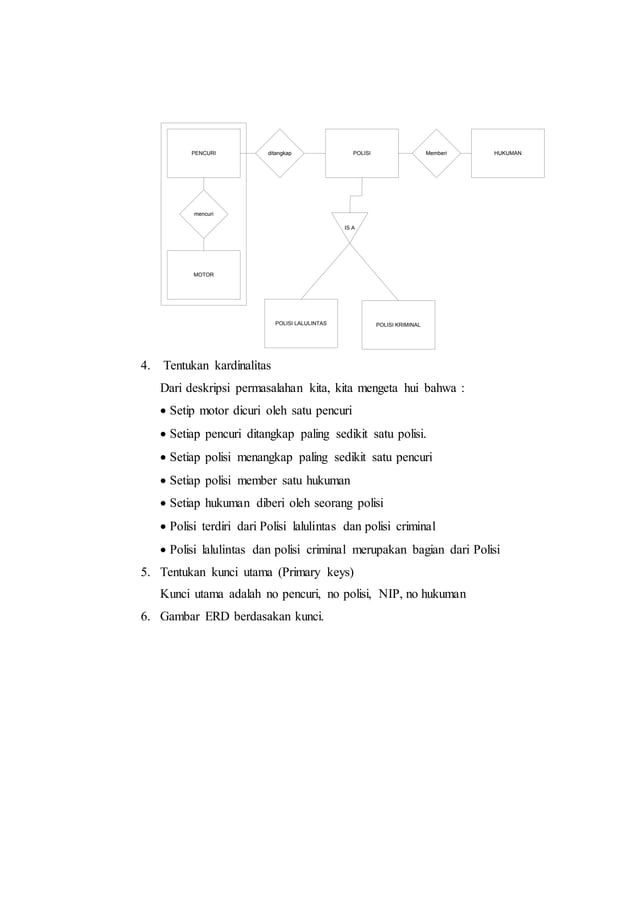 Laporan praktikum modul 4 (e-rd notasi martin) | DOCX