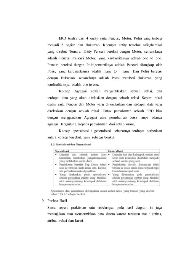 Laporan praktikum modul 4 (e-rd notasi martin) | DOCX