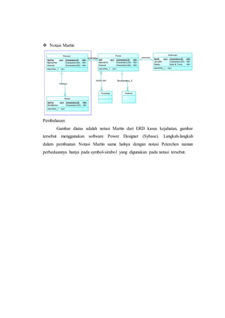 Laporan praktikum modul 4 (e-rd notasi martin) | DOCX
