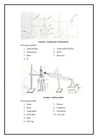 Laporan praktikum nitrobenzen | DOCX