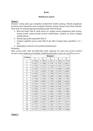 LAPORAN PRAKTIKUM PENGENDALIAN KUALITAS STATISTIK UAS - FARIDA NUR ...