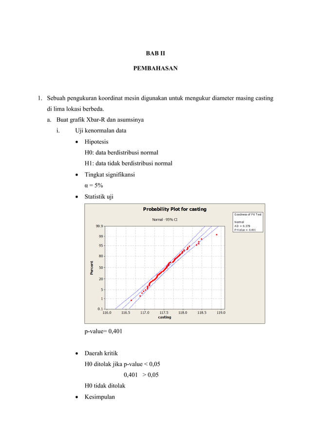 LAPORAN PRAKTIKUM PENGENDALIAN KUALITAS STATISTIK UAS - FARIDA NUR DADARI | PDF