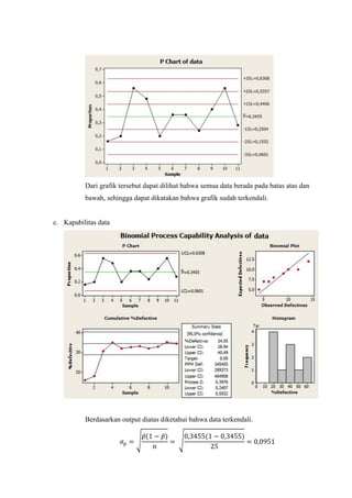 Laporan praktikum pengendalian kualitas statistik uts | PDF