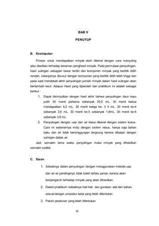 Laporan Praktikum Penyulingan Minyak Kayu Putih | DOCX