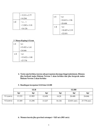 Laporan praktikum pesawat atwood | PDF