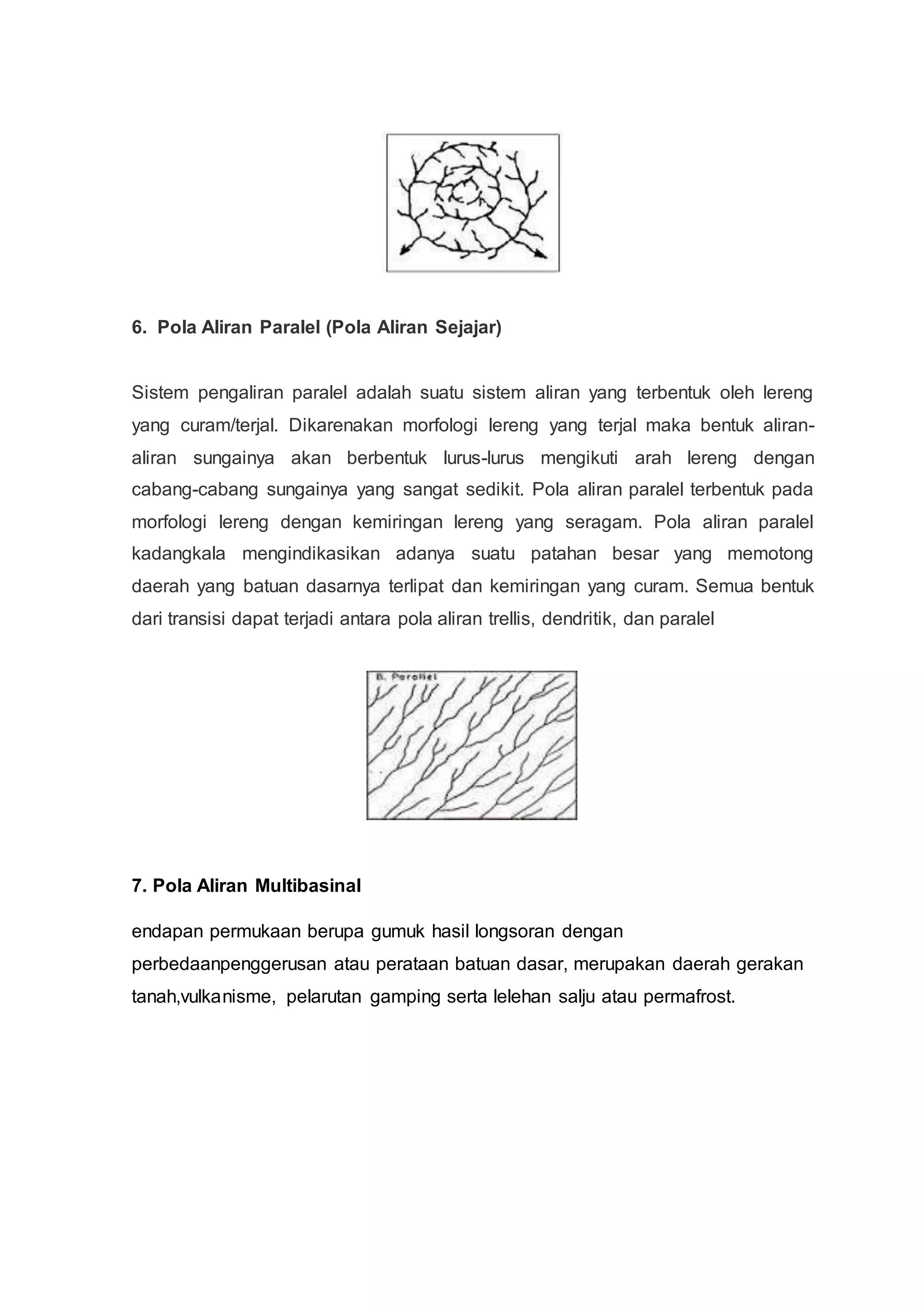 Laporan praktikum pola pengaliran | DOCX