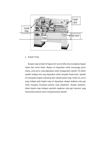 Laporan praktikum proses produksi | DOCX