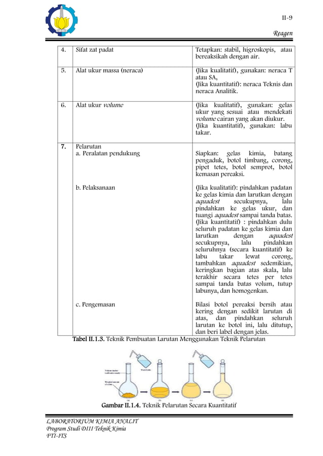 Laporan praktikum reagen | PDF