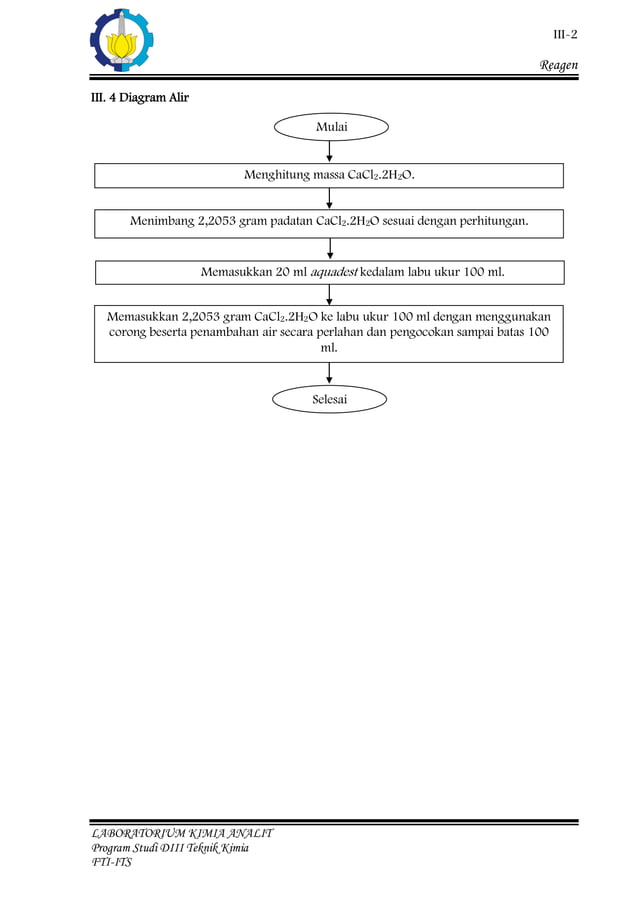 Laporan praktikum reagen | PDF