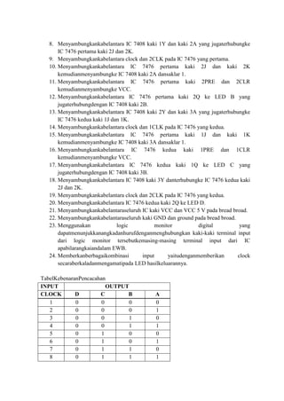 Laporan praktikum sistem digital bab 6 pencacah | PDF