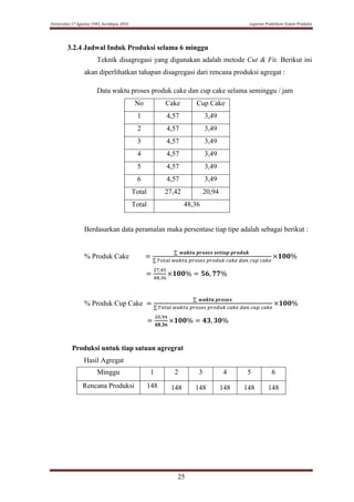 Laporan praktikum sistem produksi | PDF