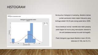 Laporan praktikum statikstika industri ii.pptx