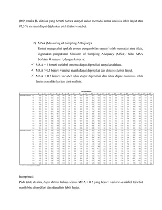 LAPORAN PRAKTIKUM STATISTIKA MULTIVARIAT TERAPAN UAS | PDF