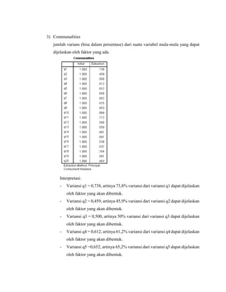 LAPORAN PRAKTIKUM STATISTIKA MULTIVARIAT TERAPAN UAS | PDF
