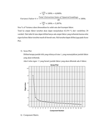 LAPORAN PRAKTIKUM STATISTIKA MULTIVARIAT TERAPAN UAS | PDF