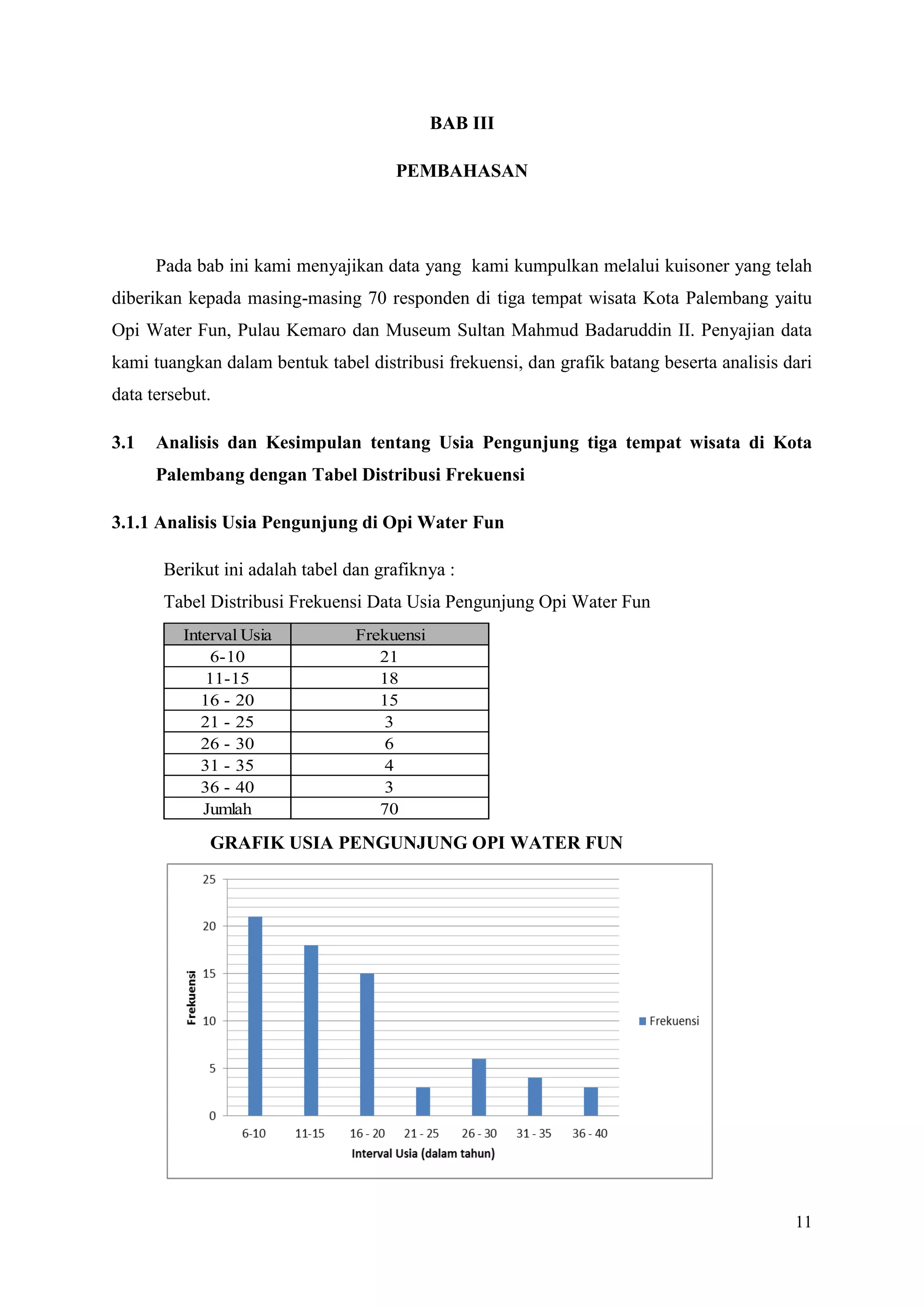 Laporan praktikum statistik deskriptif | PDF