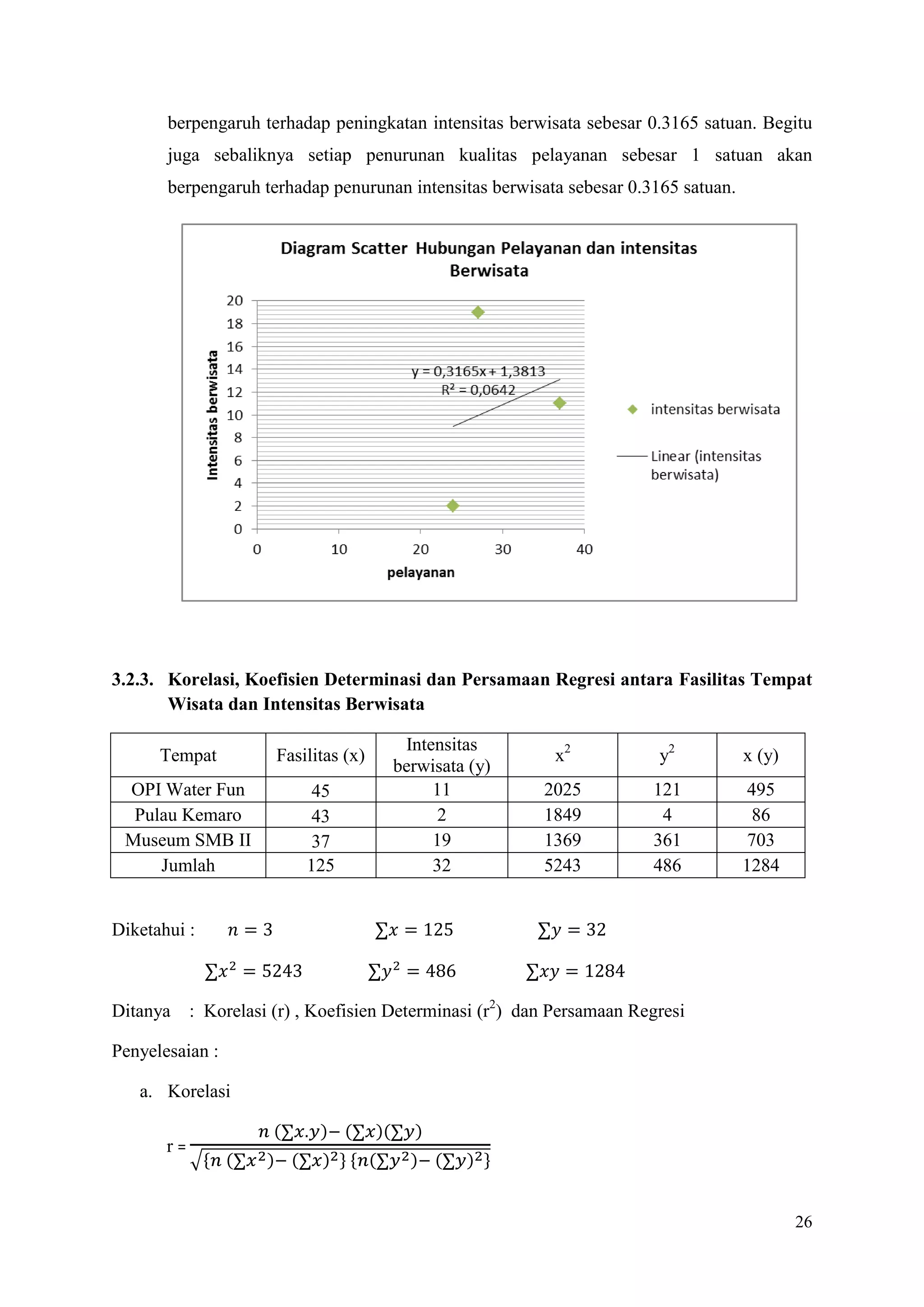 Laporan praktikum statistik deskriptif | PDF