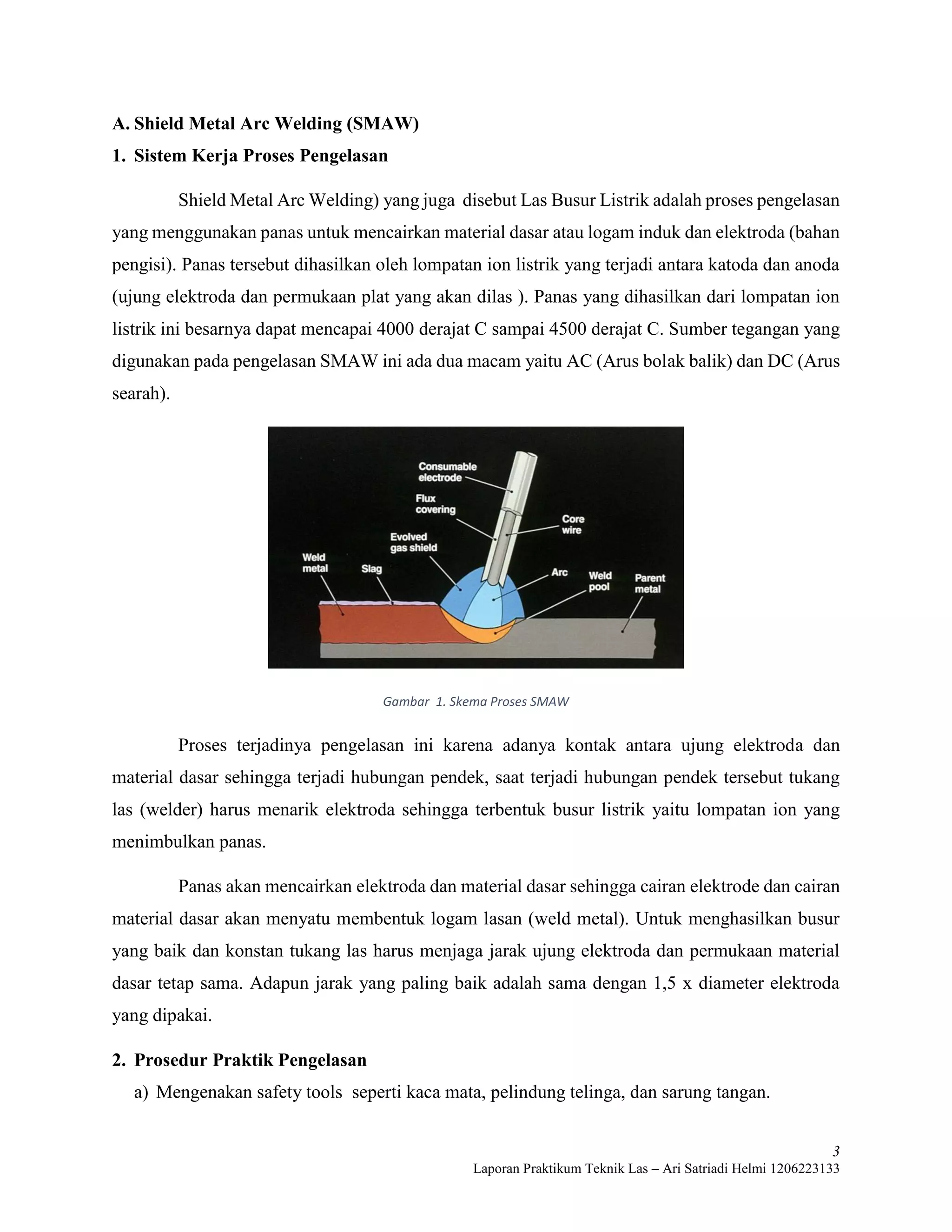 Laporan Praktikum Teknik Las Ari Satriadi Helmi (Teknik Mesin ...
