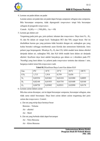 Laporan Praktikum Timbal Balik Fenol-Air | PDF