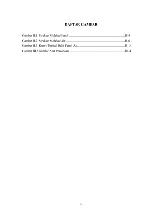 Laporan Praktikum Timbal Balik Fenol-Air | PDF