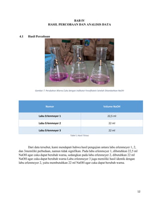 LAPORAN PRAKTIKUM TITRASI | PDF