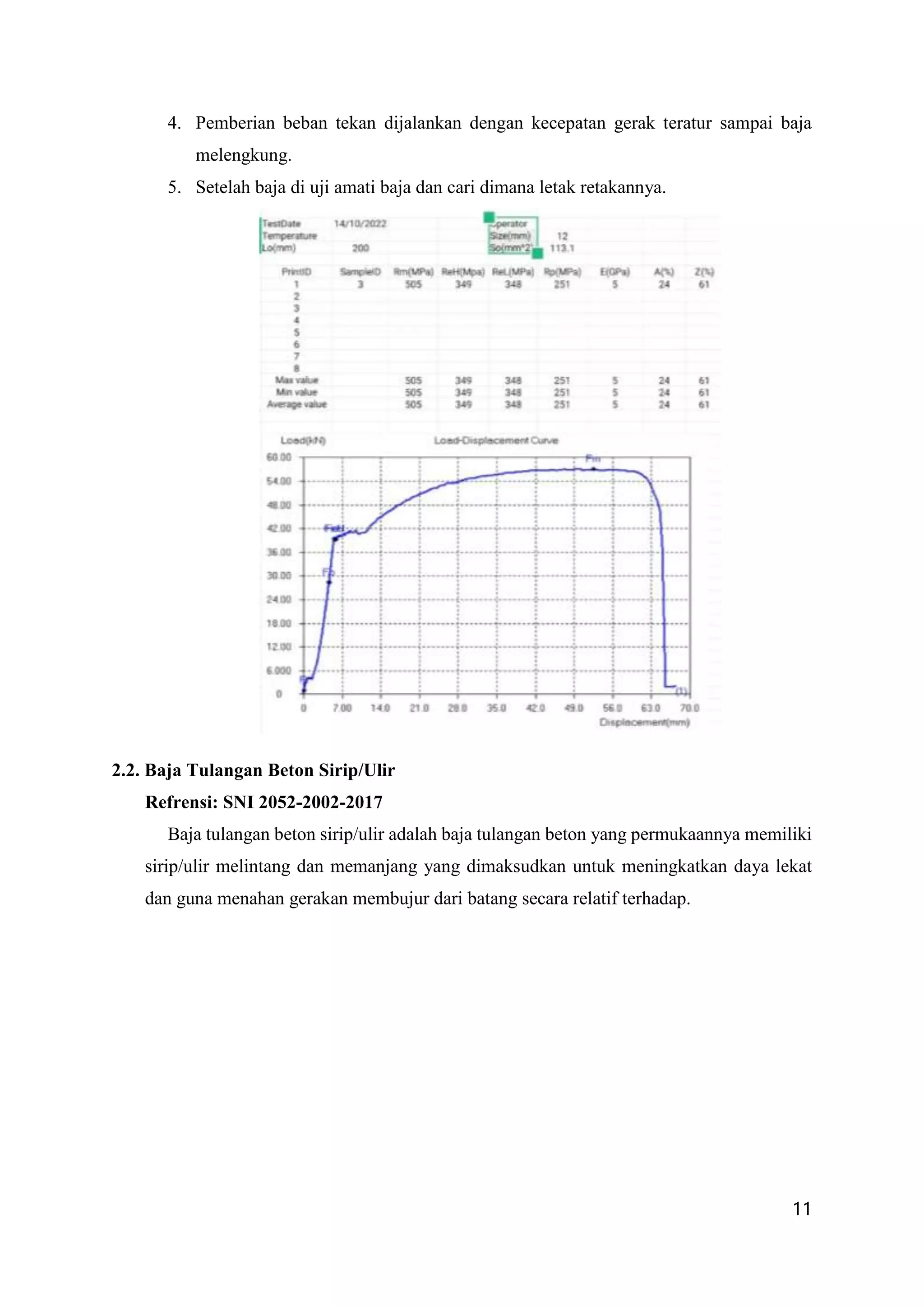 LAPORAN PRAKTIKUM UJI TEKUK DAN TARIK BAJA.docx 2.docx 2.docx baru.docx