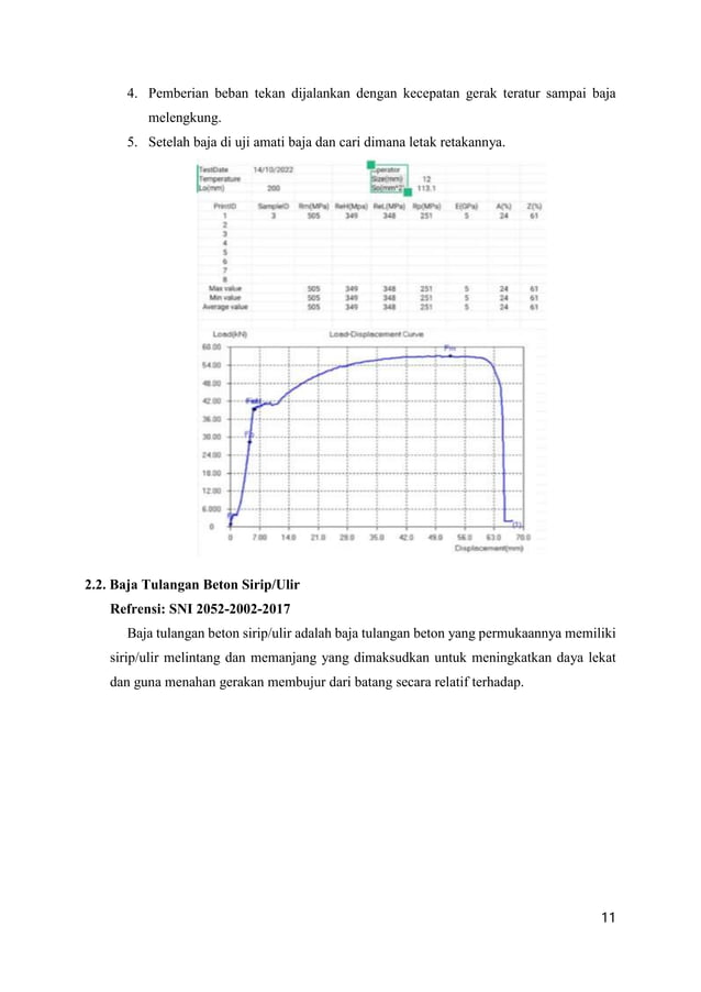 LAPORAN PRAKTIKUM UJI TEKUK DAN TARIK BAJA.docx 2.docx 2.docx baru.docx