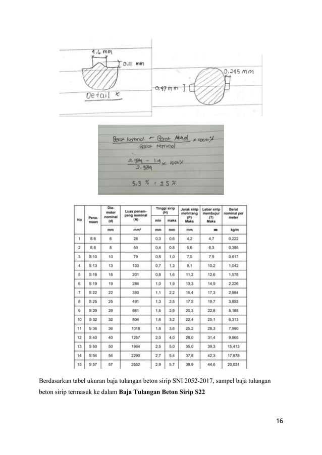 LAPORAN PRAKTIKUM UJI TEKUK DAN TARIK BAJA.docx 2.docx 2.docx baru.docx