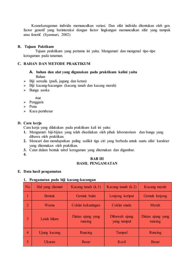 Laporan praktikum variasi gen | DOCX