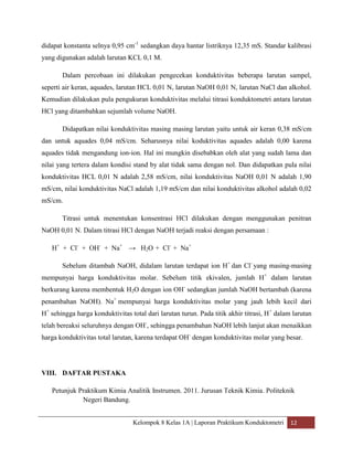 Laporan Pratikum Konduktometri | DOCX