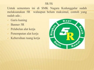 LAPORAN PRESENTASI MAGANG GURU SMK .ppt