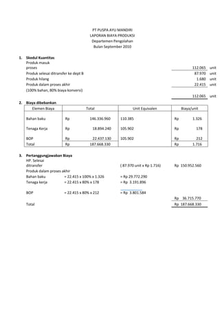 Laporan produksi dengan produk hilang | PDF