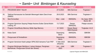 Laporan Program Hal Ehwal Murid (HEM) 2023.pptx