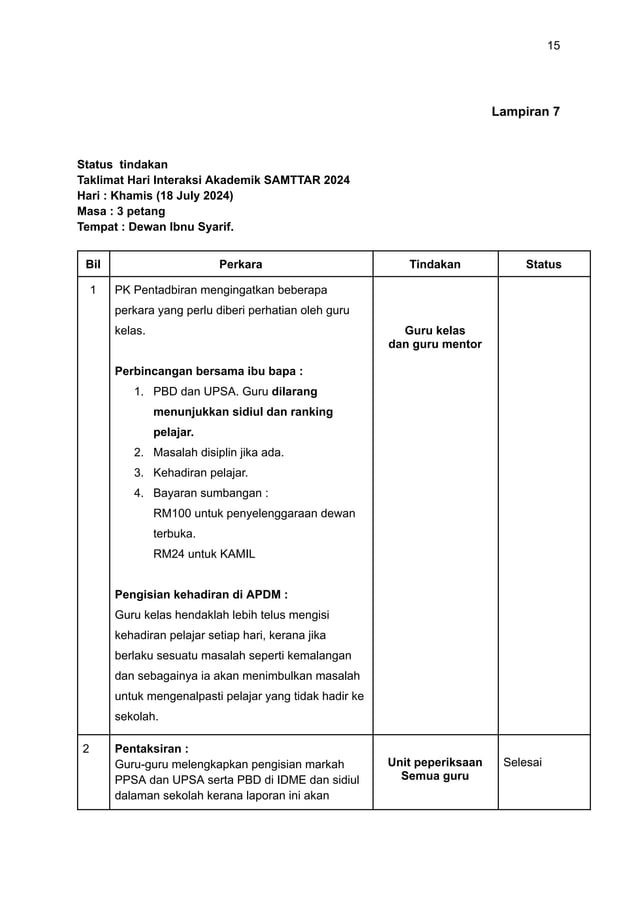 LAPORAN PROGRAM HIAS 2024, Anjuran Unit Kurikulum dan PIBG | PDF
